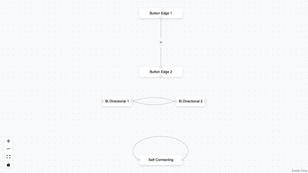Examples - Svelte Flow