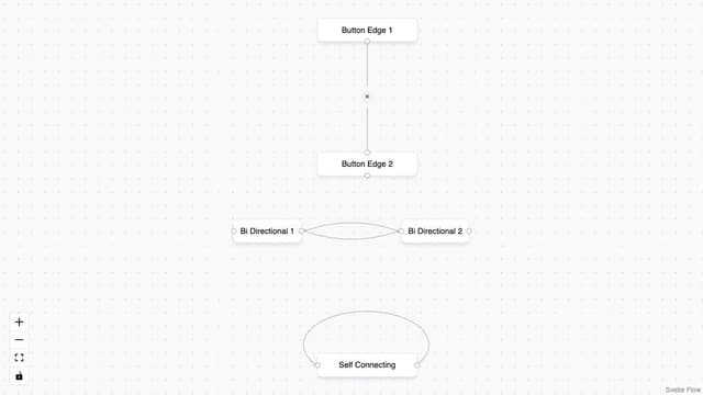 Examples - Svelte Flow