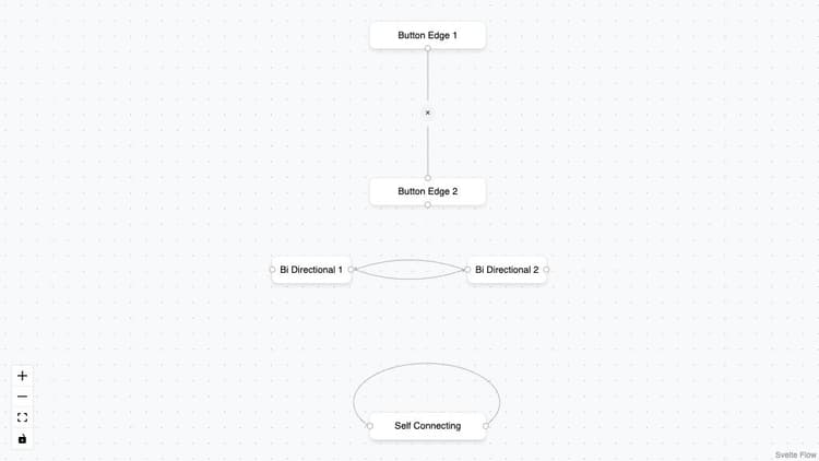 Examples - Svelte Flow