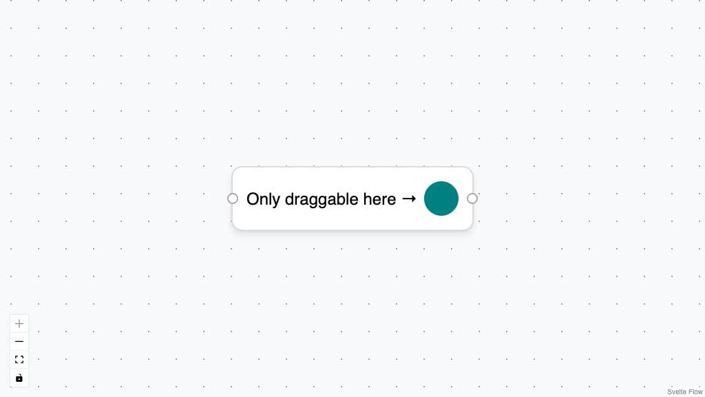 Examples - Svelte Flow