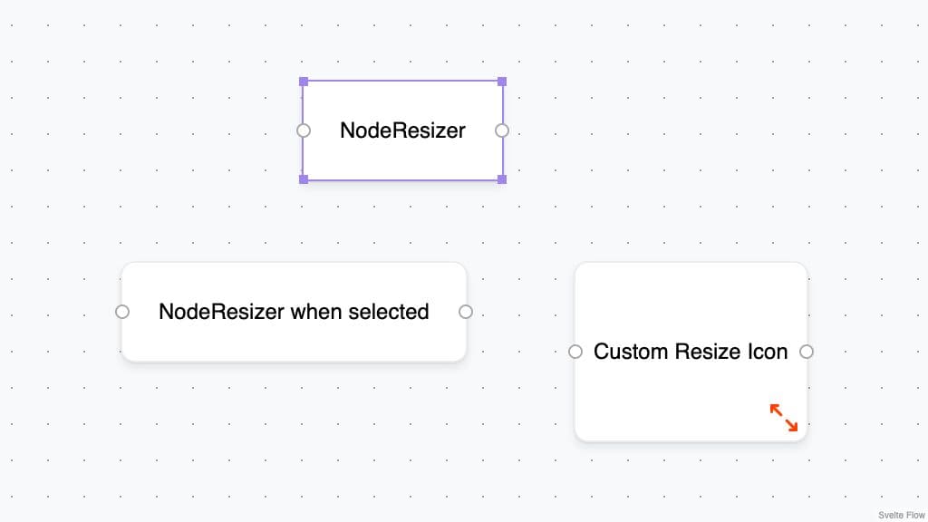 Examples - Svelte Flow