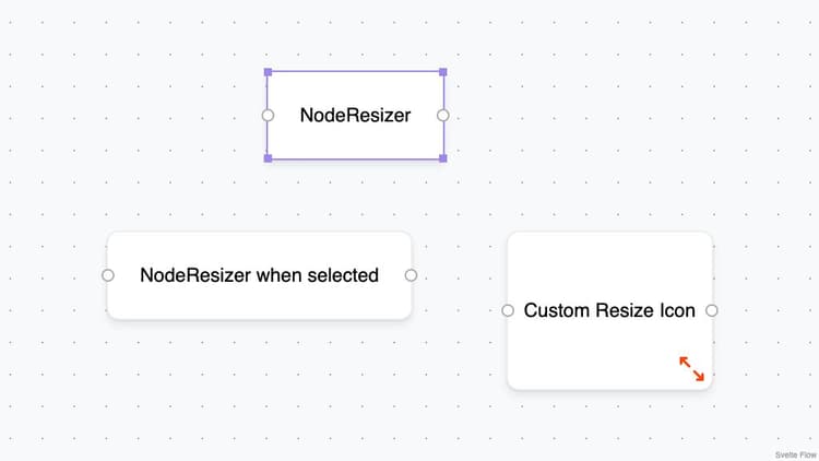 Examples - Svelte Flow