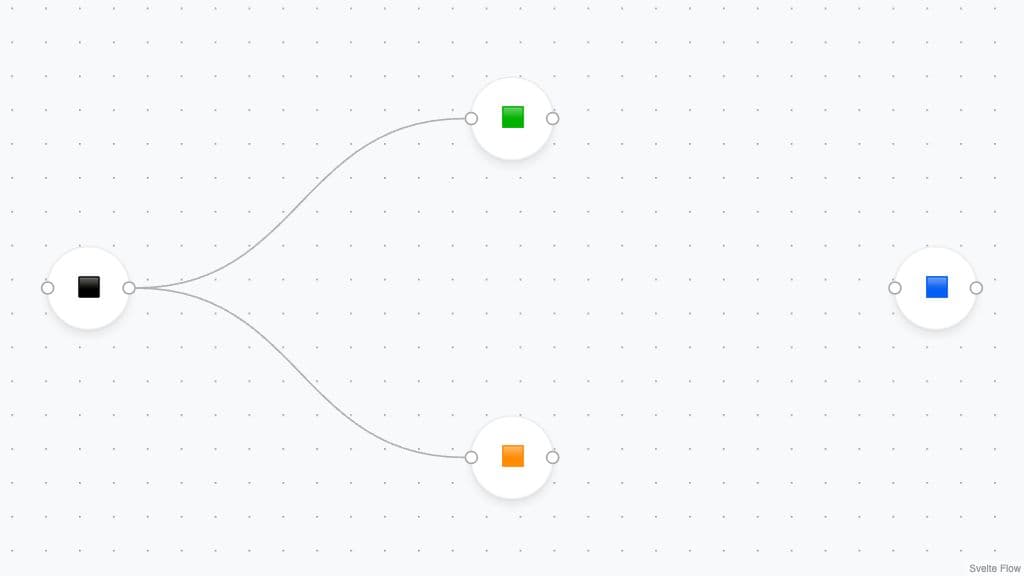 Examples - Svelte Flow