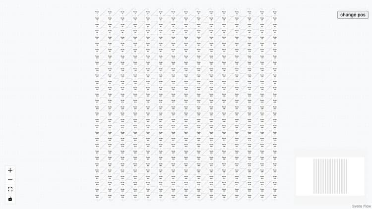 Examples - Svelte Flow